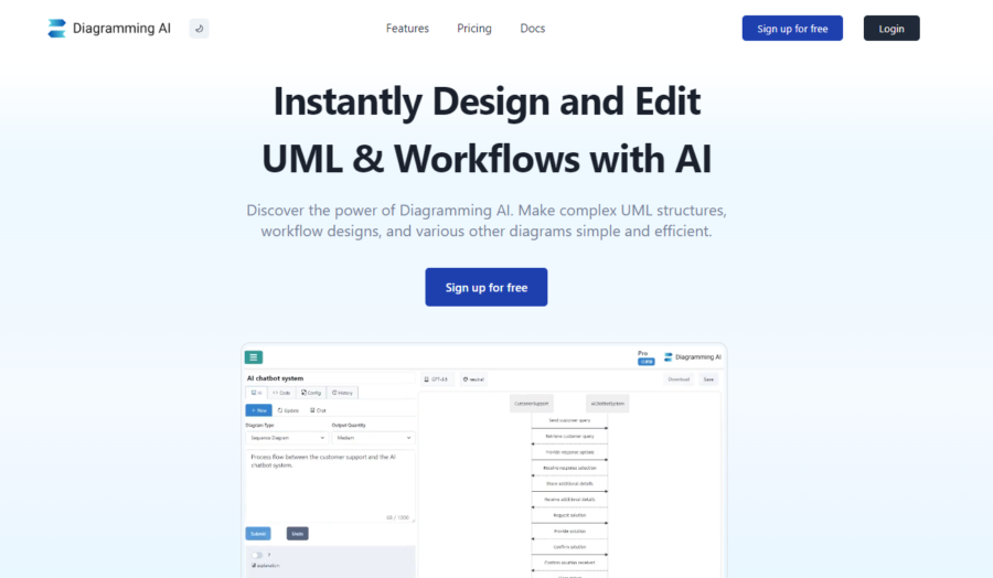 6 Best AI Conceptual Framework Generators (2026)